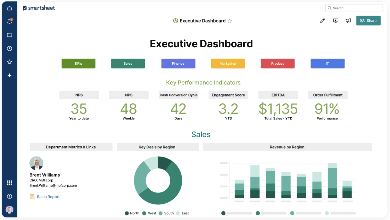 15+ Best Agile Project Management Tools For Work