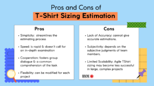 T-Shirt Sizing Estimation Techniques And Templates In Agile - Benzne ...