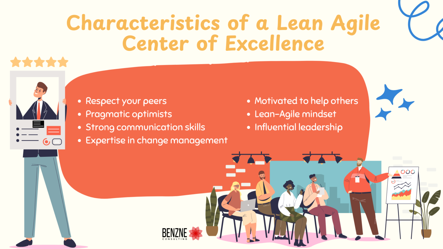 Lean Agile Center Of Excellence (LACE): Characteristics, Roles ... Lean Agile Center Of Excellence (LACE): Characteristics, Roles ...