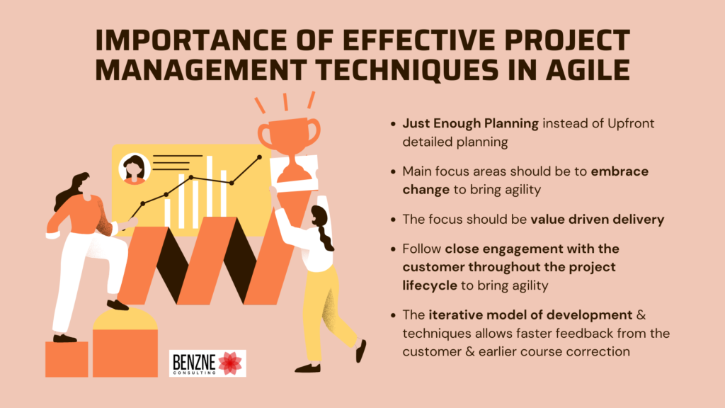 Agile Project Management Techniques To Drive Success