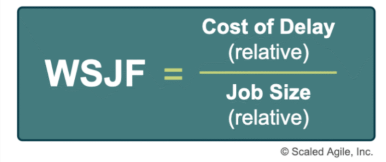 What Is WSJF?: A Beginner’s Guide To Weighted Shortest Job First