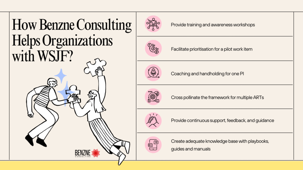 What Is WSJF?: A Beginner’s Guide To Weighted Shortest Job First