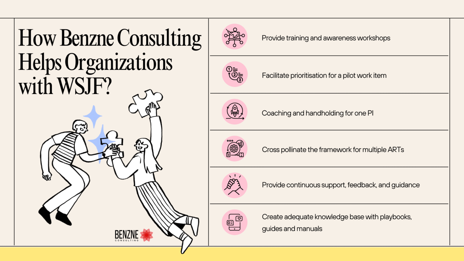 What Is WSJF?: A Beginner’s Guide To Weighted Shortest Job First