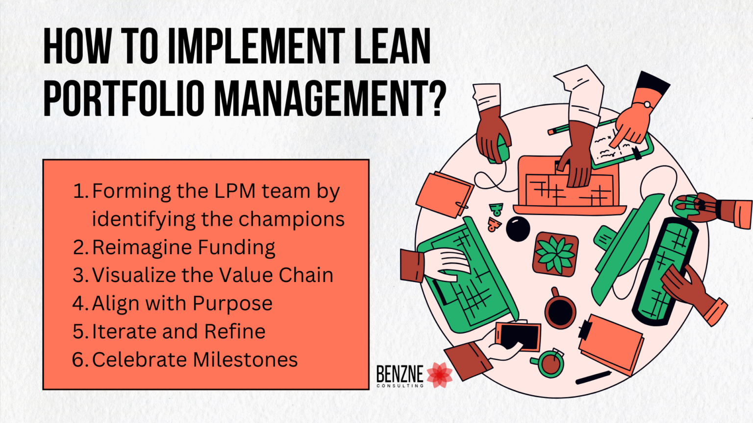 What Is Lean Portfolio Management & How To Implement It?