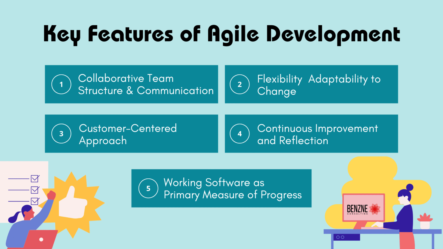 Agile Software Development Methodologies Complete Guide